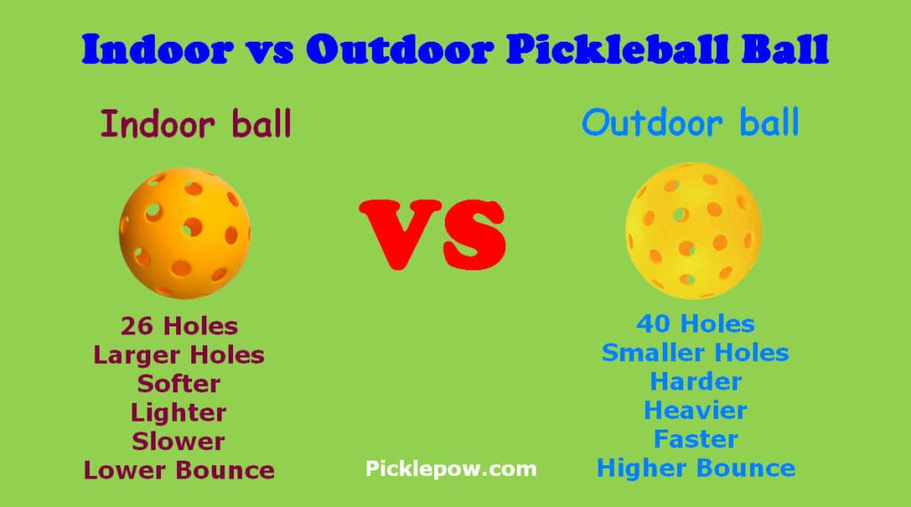Indoor vs Outdoor Pickleball Ball: Specifications and Differences